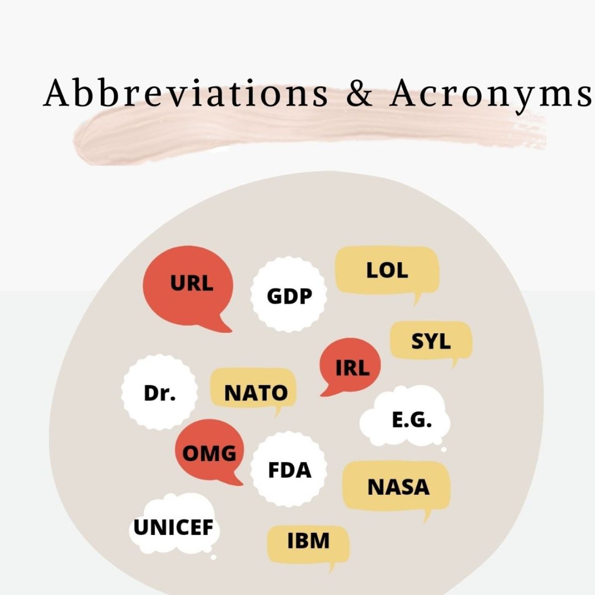 Abbreviations & Acronyms – DataSN